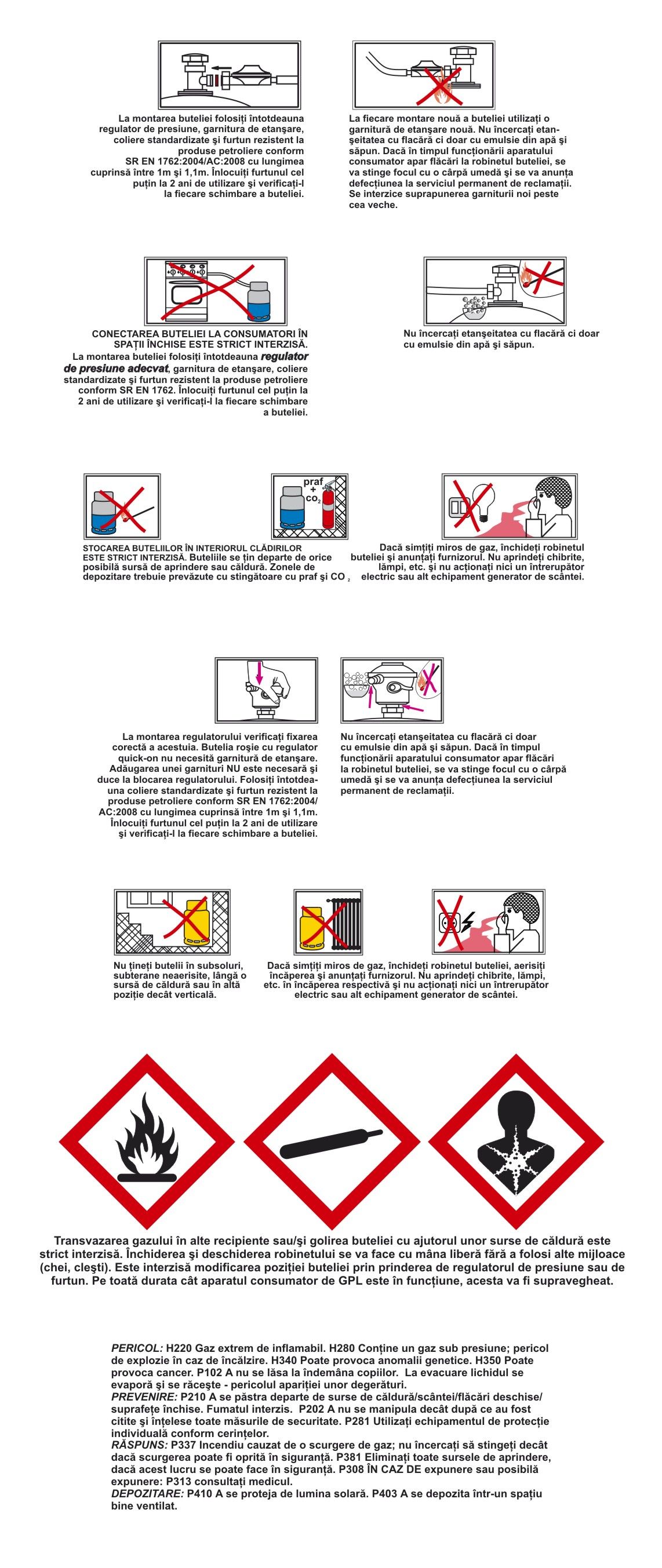 - Instructiuni de utilizare a buteliilor pentru consum casnic